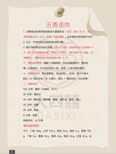卤肉配方比例_卤肉配料有哪些-第3张图片-山城妙识 卤肉配方比例_卤肉配料有哪些-第3张图片-山城妙识