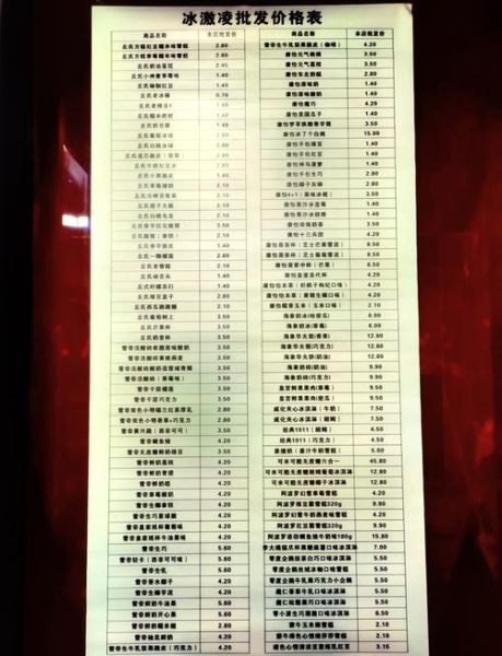 开冰淇淋店投资要多少钱_冰淇淋店加盟费用明细-第1张图片-山城妙识 开冰淇淋店投资要多少钱_冰淇淋店加盟费用明细-第1张图片-山城妙识