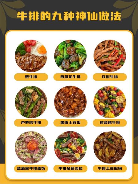 牛排怎么做才嫩_牛排最正宗的做法-第1张图片-山城妙识