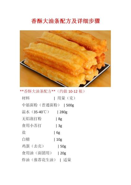 晚上发面早上炸油条怎么做_油条蓬松酥脆的秘诀-第1张图片-山城妙识