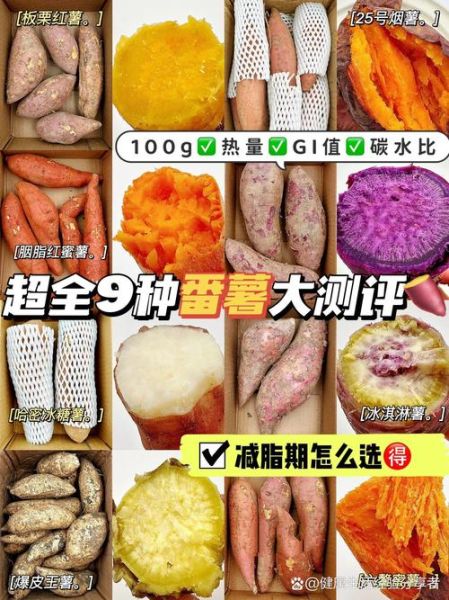一个红薯的热量是多少_减肥能吃吗-第1张图片-山城妙识 一个红薯的热量是多少_减肥能吃吗-第1张图片-山城妙识