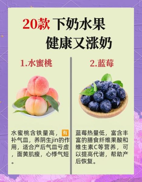 回奶的食物和水果有哪些_哪些水果回奶最快-第3张图片-山城妙识