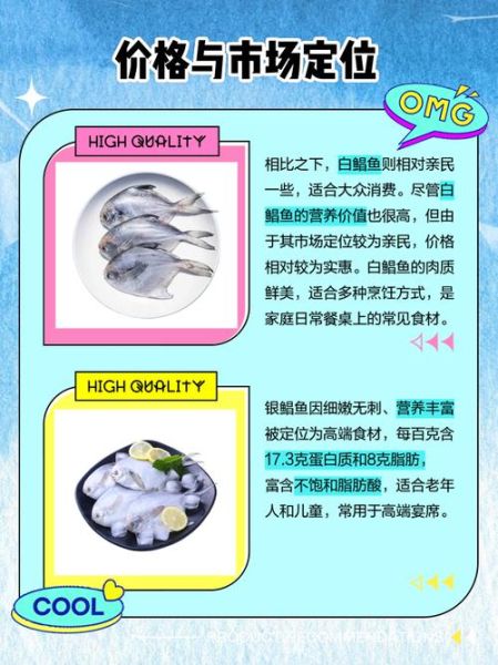 白鲳和银鲳的区别_怎么区分白鲳和银鲳-第1张图片-山城妙识 白鲳和银鲳的区别_怎么区分白鲳和银鲳-第1张图片-山城妙识