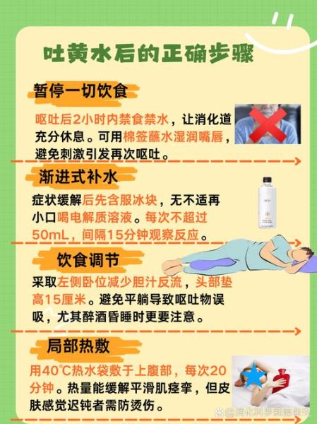 喝醉第二天恶心怎么办_缓解宿醉呕吐小妙招-第3张图片-山城妙识