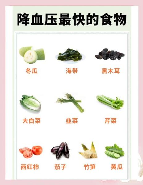 吃什么升血压快_低血压吃什么食物好-第1张图片-山城妙识 吃什么升血压快_低血压吃什么食物好-第1张图片-山城妙识