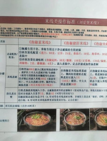 米线怎么做_家常米线汤料配方-第3张图片-山城妙识 米线怎么做_家常米线汤料配方-第3张图片-山城妙识