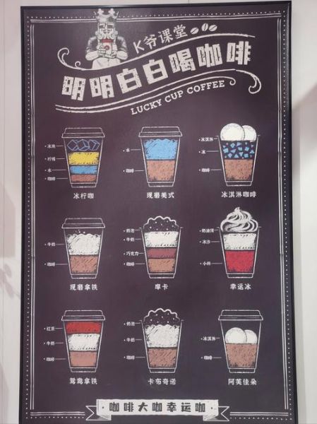 咖啡排行榜前十名_哪个品牌最好喝-第3张图片-山城妙识 咖啡排行榜前十名_哪个品牌最好喝-第3张图片-山城妙识