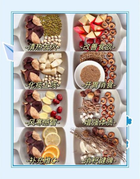 风寒感冒吃什么食物好得快_风寒感冒饮食禁忌-第2张图片-山城妙识