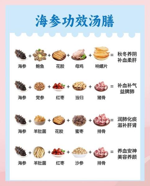 海参怎么炖汤好喝_海参炖汤放什么配料-第1张图片-山城妙识