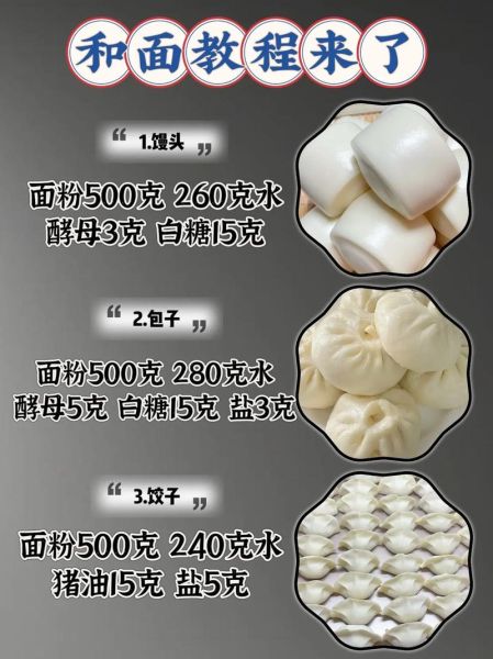 学面食制作_零基础怎么学面食-第1张图片-山城妙识 学面食制作_零基础怎么学面食-第1张图片-山城妙识