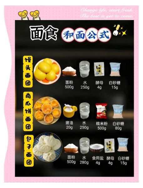 学面食制作_零基础怎么学面食-第3张图片-山城妙识 学面食制作_零基础怎么学面食-第3张图片-山城妙识