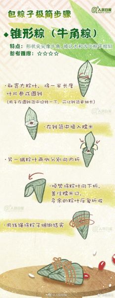 怎样包粽子_粽子怎样包粽子教程全集-第3张图片-山城妙识 怎样包粽子_粽子怎样包粽子教程全集-第3张图片-山城妙识
