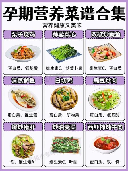 孕妇餐食谱图片_孕期营养怎么搭配-第3张图片-山城妙识