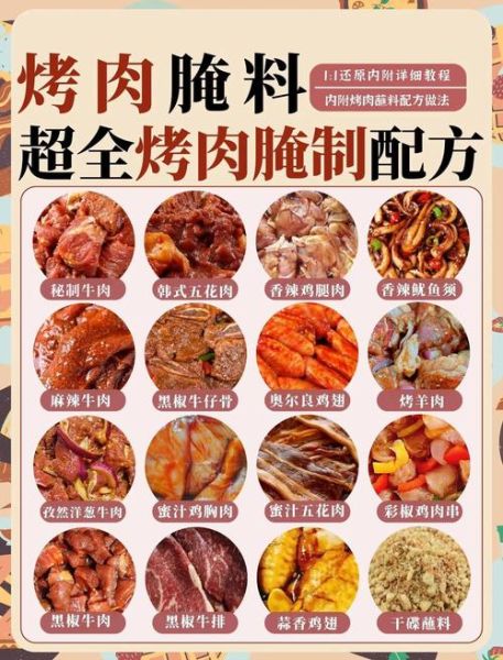 腌制烤肉用什么调料_腌制烤肉怎么入味-第1张图片-山城妙识