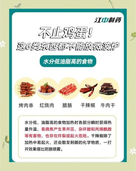 微波炉烤肉串会滋啦油_如何避免油爆-第3张图片-山城妙识