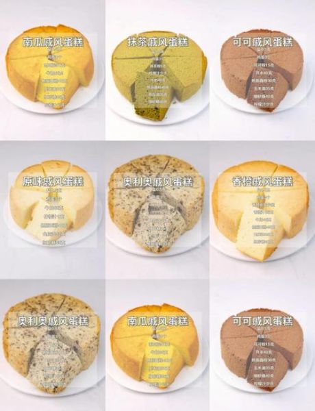 蛋糕做法大全简单_新手零失败怎么做-第1张图片-山城妙识 蛋糕做法大全简单_新手零失败怎么做-第1张图片-山城妙识