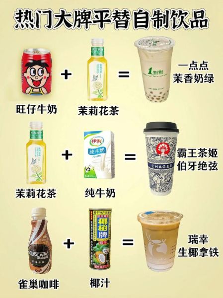 奶茶店奶茶怎么做出来的_家庭复刻配方-第3张图片-山城妙识 奶茶店奶茶怎么做出来的_家庭复刻配方-第3张图片-山城妙识