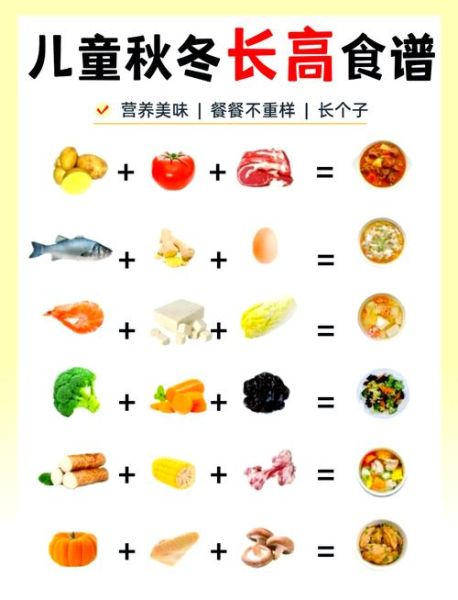 吃什么食物能长高_青少年如何科学增高-第1张图片-山城妙识 吃什么食物能长高_青少年如何科学增高-第1张图片-山城妙识