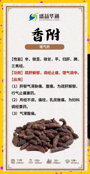香附的功效与作用禁忌_香附什么人不能吃-第1张图片-山城妙识 香附的功效与作用禁忌_香附什么人不能吃-第1张图片-山城妙识