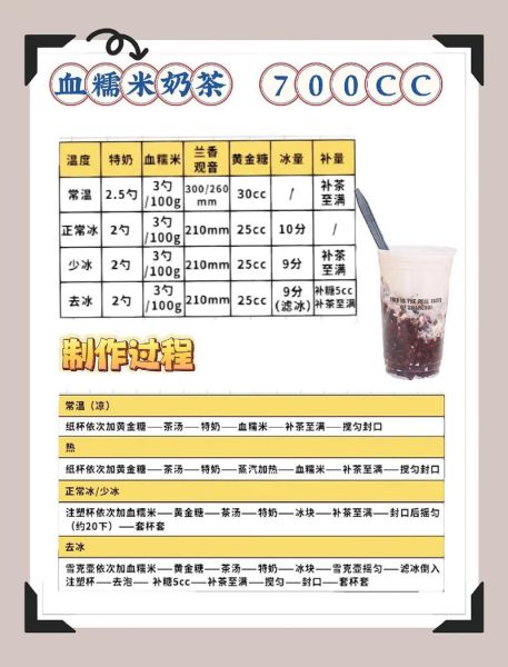 商用珍珠奶茶的做法_商用珍珠奶茶的配料-第1张图片-山城妙识 商用珍珠奶茶的做法_商用珍珠奶茶的配料-第1张图片-山城妙识
