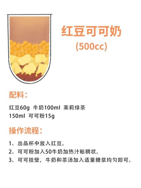 商用珍珠奶茶的做法_商用珍珠奶茶的配料-第3张图片-山城妙识 商用珍珠奶茶的做法_商用珍珠奶茶的配料-第3张图片-山城妙识