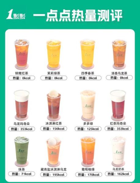 奶茶热量高吗_减肥能喝吗-第1张图片-山城妙识 奶茶热量高吗_减肥能喝吗-第1张图片-山城妙识