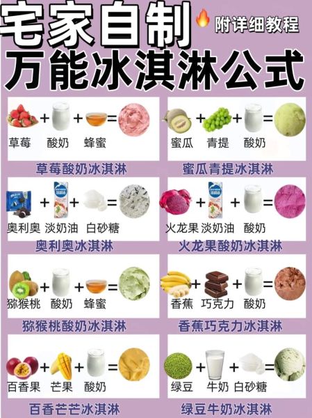 冰激凌的做法视频_家庭自制冰激凌教程-第1张图片-山城妙识 冰激凌的做法视频_家庭自制冰激凌教程-第1张图片-山城妙识