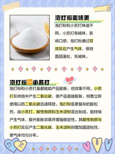 泡打粉对人体有害吗_泡打粉和小苏打区别-第1张图片-山城妙识 泡打粉对人体有害吗_泡打粉和小苏打区别-第1张图片-山城妙识