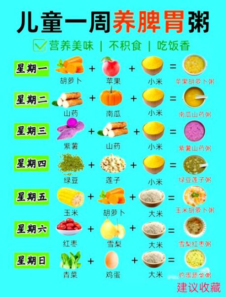 吃什么最养胃_养胃食物有哪些-第2张图片-山城妙识 吃什么最养胃_养胃食物有哪些-第2张图片-山城妙识