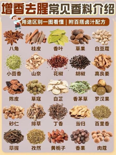 香料调料有哪些_如何正确使用香料-第1张图片-山城妙识 香料调料有哪些_如何正确使用香料-第1张图片-山城妙识