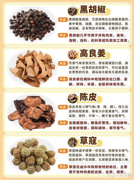 香料调料有哪些_如何正确使用香料-第3张图片-山城妙识 香料调料有哪些_如何正确使用香料-第3张图片-山城妙识