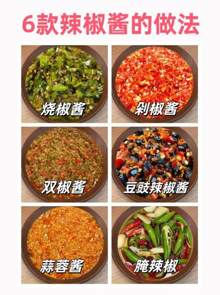 辣椒酱怎么做_自制辣椒酱保存多久-第2张图片-山城妙识 辣椒酱怎么做_自制辣椒酱保存多久-第2张图片-山城妙识