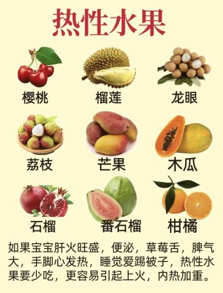 拉肚子不能吃什么水果_腹泻期间忌口清单-第1张图片-山城妙识