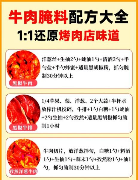 东北烤牛肉怎么腌制才嫩_东北烤牛肉腌制配方比例-第1张图片-山城妙识 东北烤牛肉怎么腌制才嫩_东北烤牛肉腌制配方比例-第1张图片-山城妙识