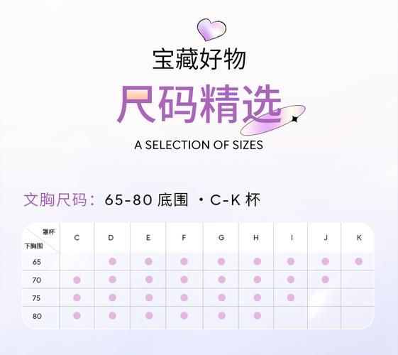 奶糖派适合小胸吗_奶糖派尺码怎么选-第1张图片-山城妙识