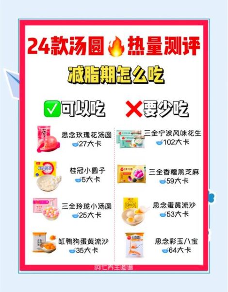 汤圆热量高还是面条高_哪个更容易胖-第1张图片-山城妙识 汤圆热量高还是面条高_哪个更容易胖-第1张图片-山城妙识