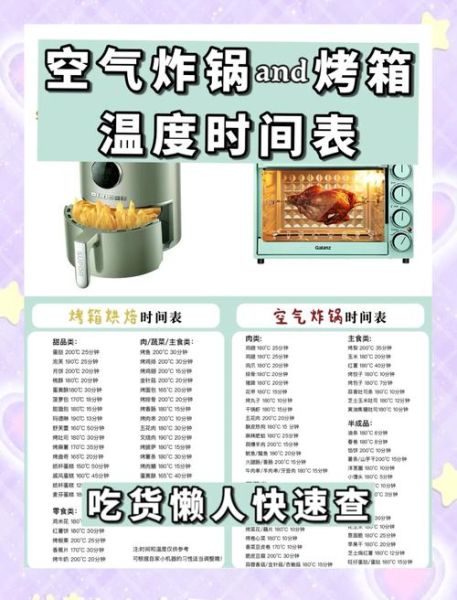 骨肉相连烤箱怎么烤多长时间_骨肉相连烤箱温度多少度-第3张图片-山城妙识 骨肉相连烤箱怎么烤多长时间_骨肉相连烤箱温度多少度-第3张图片-山城妙识