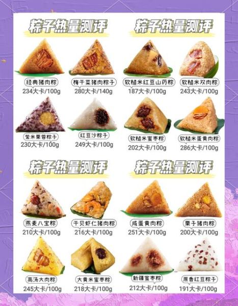 速冻粽子怎么加热_速冻粽子蒸多久才熟-第3张图片-山城妙识 速冻粽子怎么加热_速冻粽子蒸多久才熟-第3张图片-山城妙识