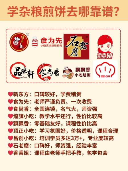 杂粮煎饼培训多少钱_杂粮煎饼培训价格一般多少-第2张图片-山城妙识 杂粮煎饼培训多少钱_杂粮煎饼培训价格一般多少-第2张图片-山城妙识