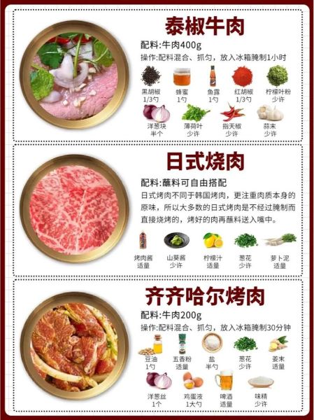 牛肉串怎么烤好吃又嫩_腌制秘诀-第2张图片-山城妙识