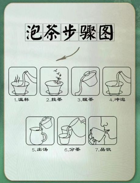 功夫茶怎么泡_功夫茶泡法步骤详解-第1张图片-山城妙识