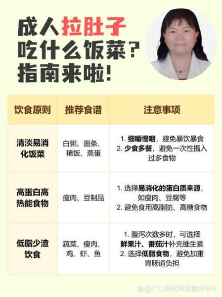 腹泻吃什么好_腹泻饮食注意事项-第2张图片-山城妙识