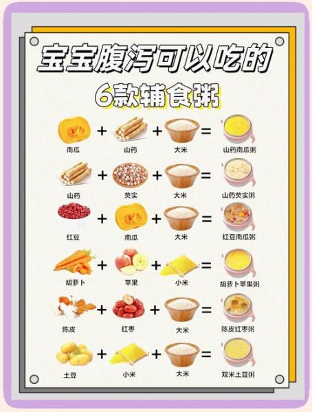 腹泻吃什么好_腹泻饮食注意事项-第1张图片-山城妙识