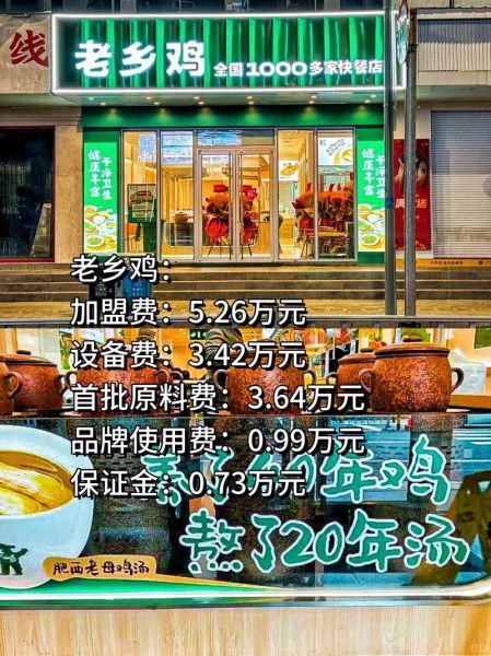 快餐店加盟十大品牌_哪个品牌最赚钱-第1张图片-山城妙识 快餐店加盟十大品牌_哪个品牌最赚钱-第1张图片-山城妙识