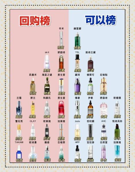 最有效的祛斑方法有哪些_祛斑用什么产品效果最好-第2张图片-山城妙识 最有效的祛斑方法有哪些_祛斑用什么产品效果最好-第2张图片-山城妙识