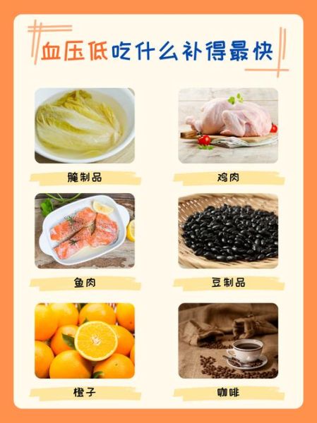 血压低吃什么好_血压低头晕怎么办-第3张图片-山城妙识