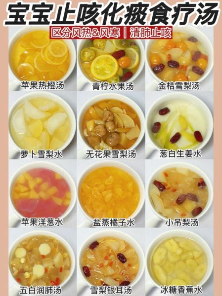 咳嗽吃什么好得快_咳嗽食疗偏方有哪些-第3张图片-山城妙识