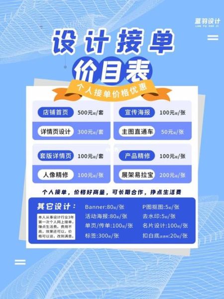 菜谱设计兼职怎么做_新手如何接单-第2张图片-山城妙识