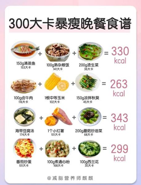 健康晚餐吃什么_低卡又好吃的晚餐食谱-第3张图片-山城妙识 健康晚餐吃什么_低卡又好吃的晚餐食谱-第3张图片-山城妙识