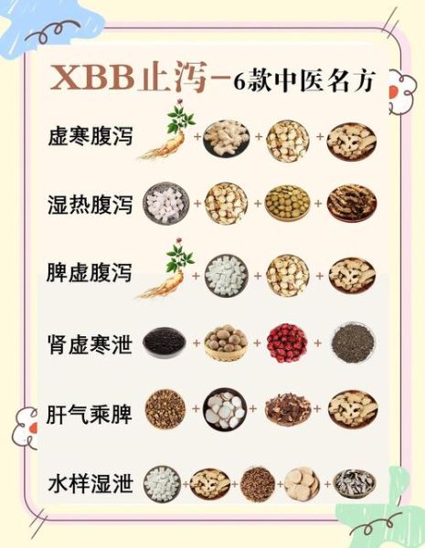 拉肚子偏方一吃就好_拉肚子吃什么止泻最快-第1张图片-山城妙识 拉肚子偏方一吃就好_拉肚子吃什么止泻最快-第1张图片-山城妙识